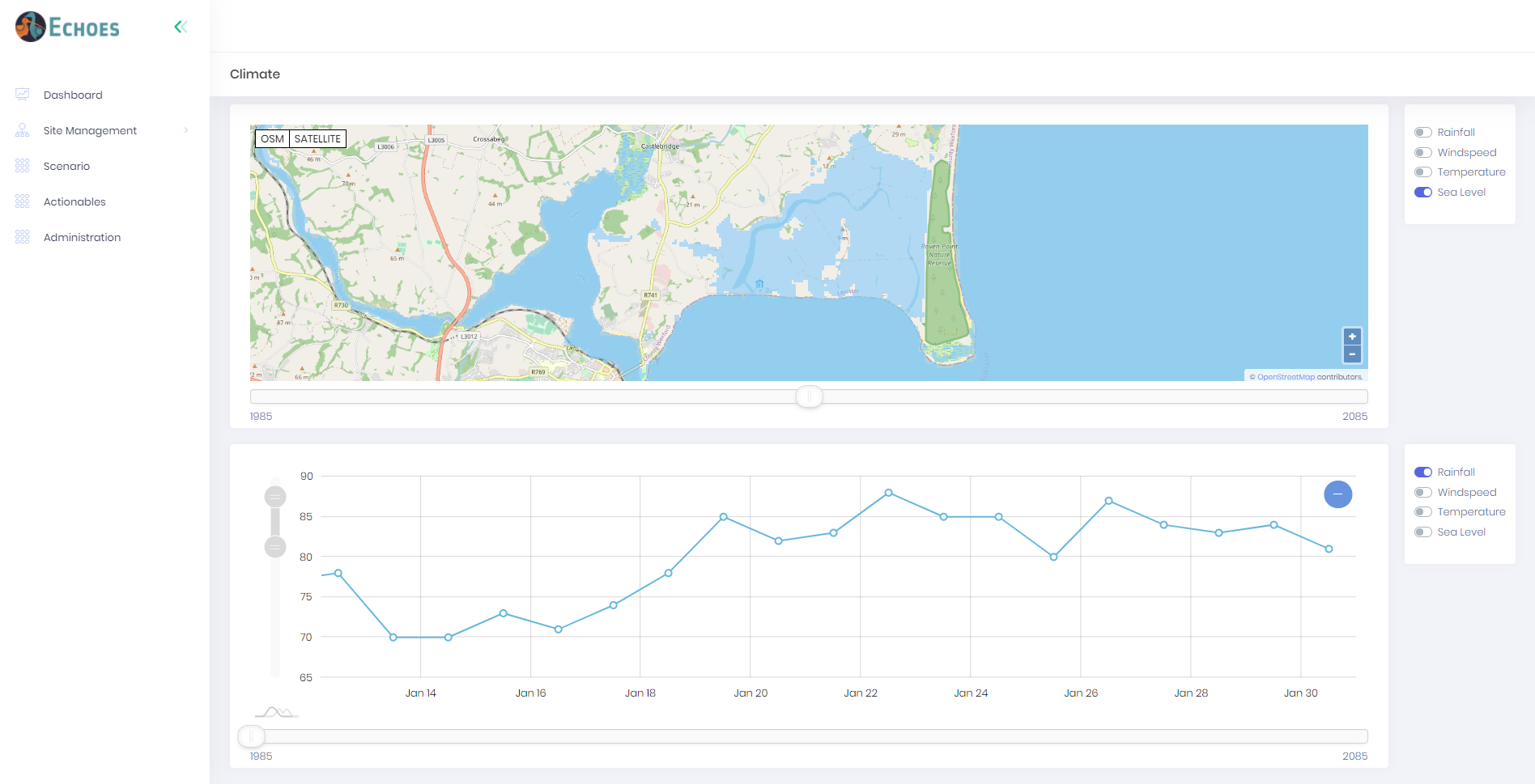 Web platform – Tools, design and development - ECHOES Project