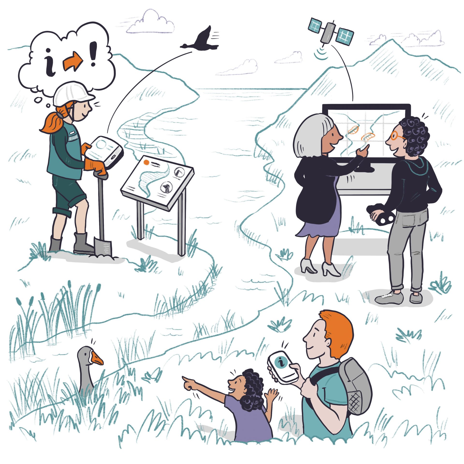 Illustrating the ECHOES project - ECHOES Project